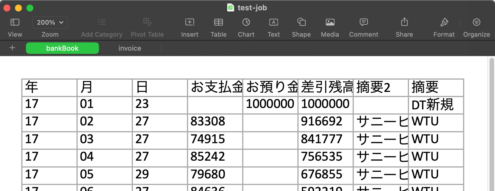 SmartRead API V4 ドキュメント
